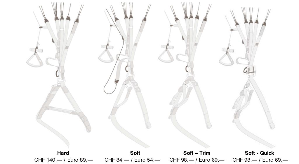 ADVANCE Tandemspreize | | Flugschule Pfronten